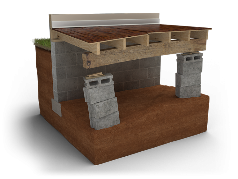 SmartJacks | True Level Concrete, BC Structural Repair