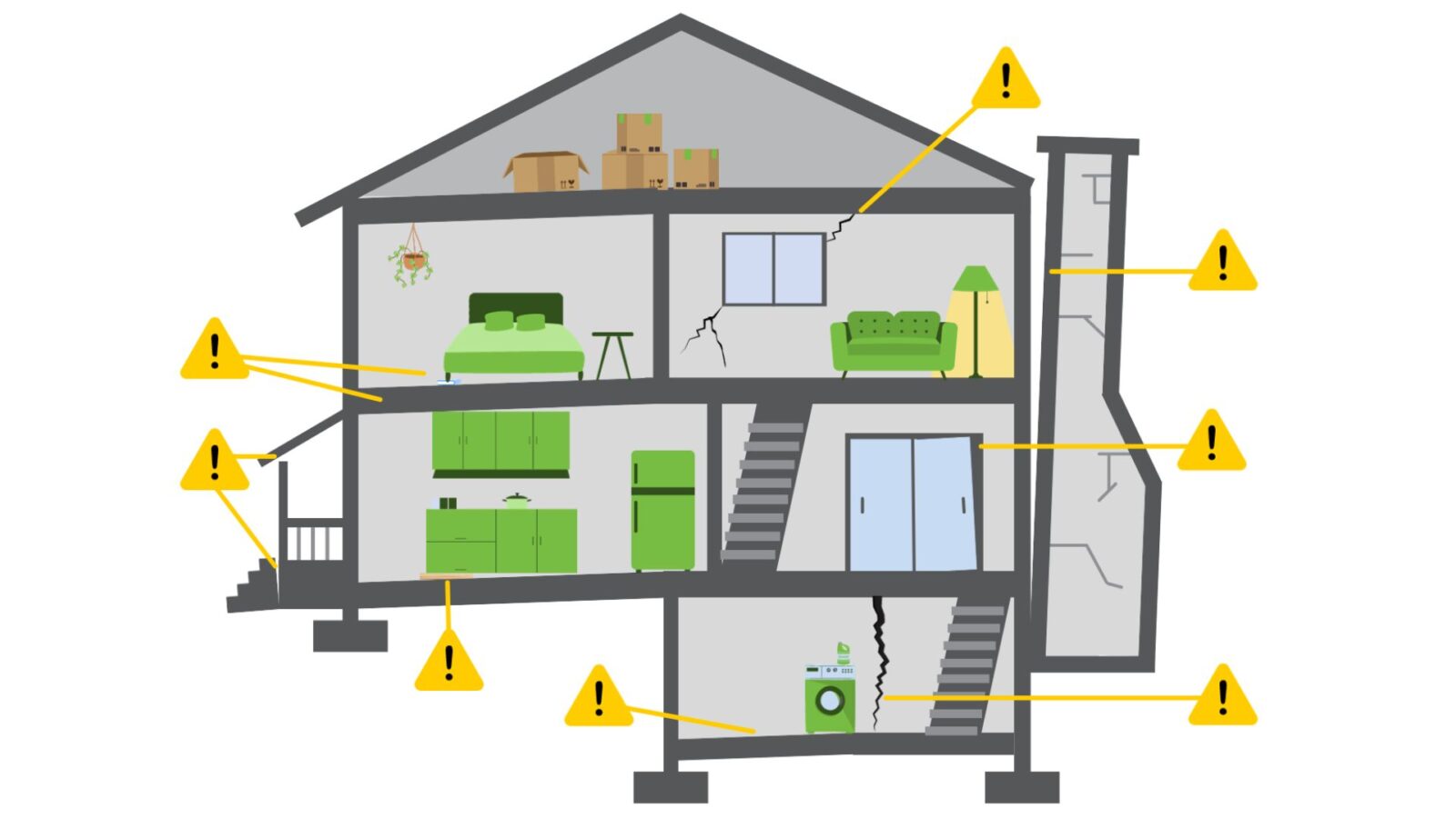 Sagging second floor? Don't worry, here's what to do. - True Level Concrete